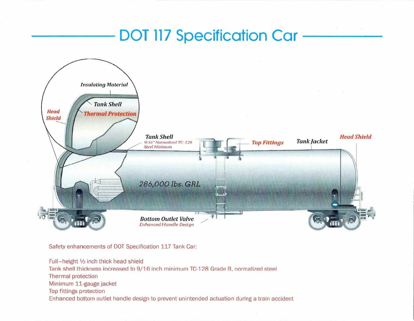 Regulators toughen safety standards for rail cars carrying Bakken crude