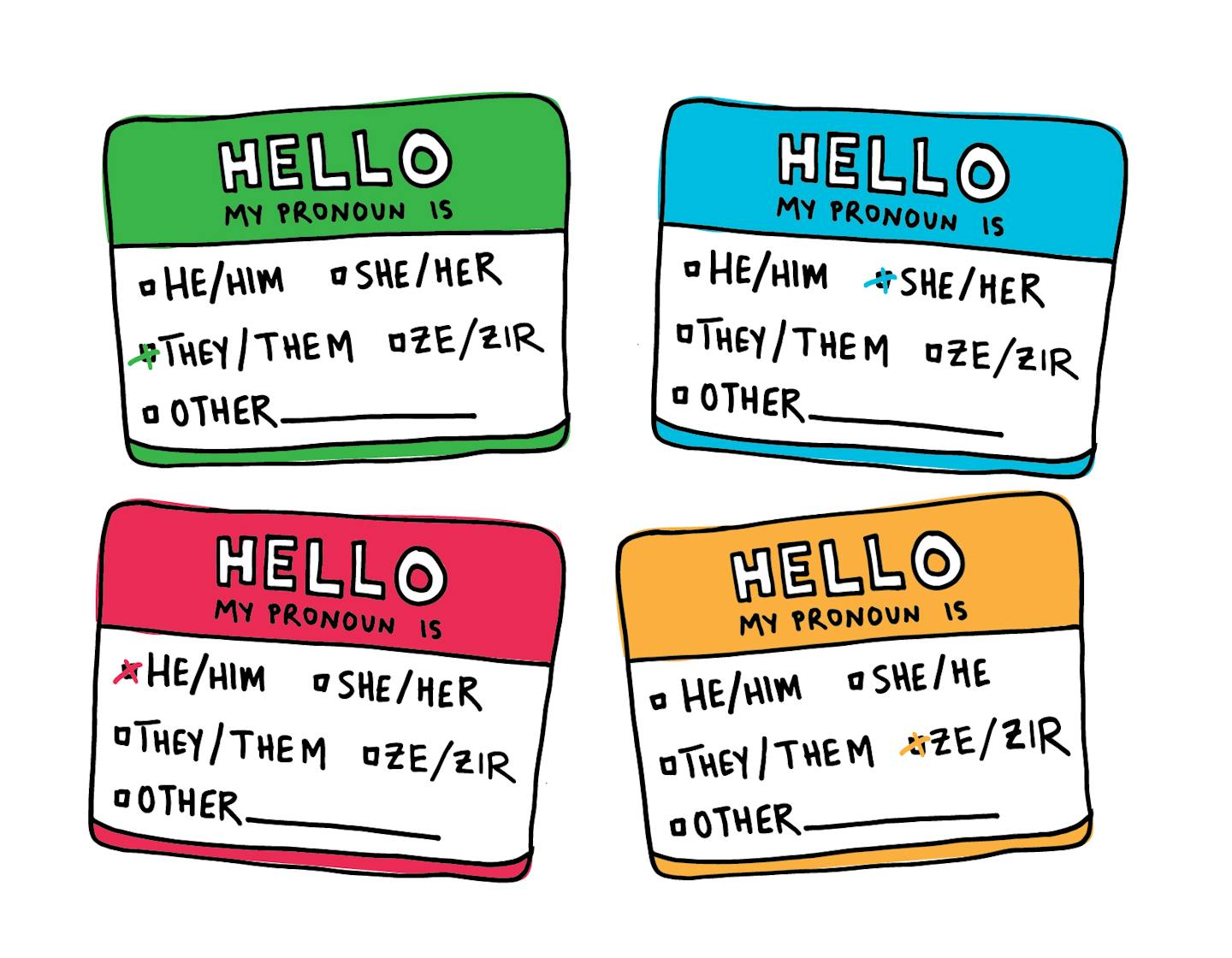 Do you go by he/him, she/her or they, ze, hir? Pronouns are evolving