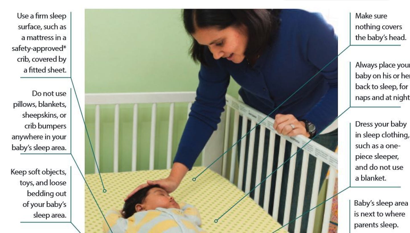 Minnesota report linked infant deaths to unsafe crib, sleeping practices