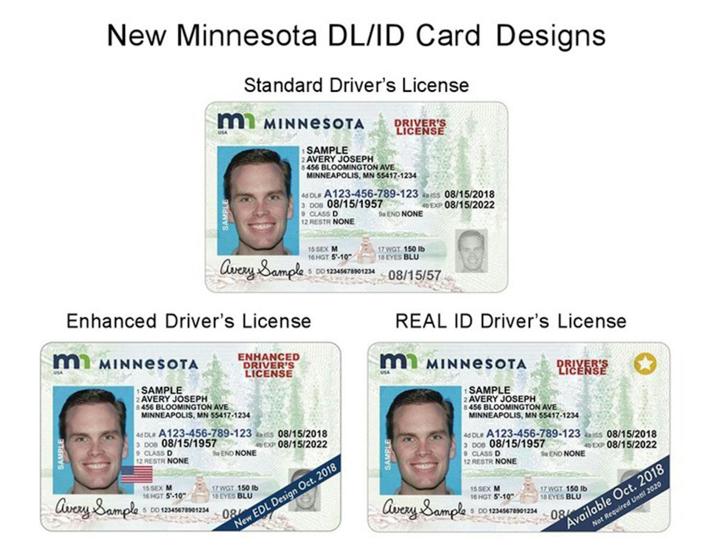 What is Real ID? Who in Minnesota needs it and by when?
