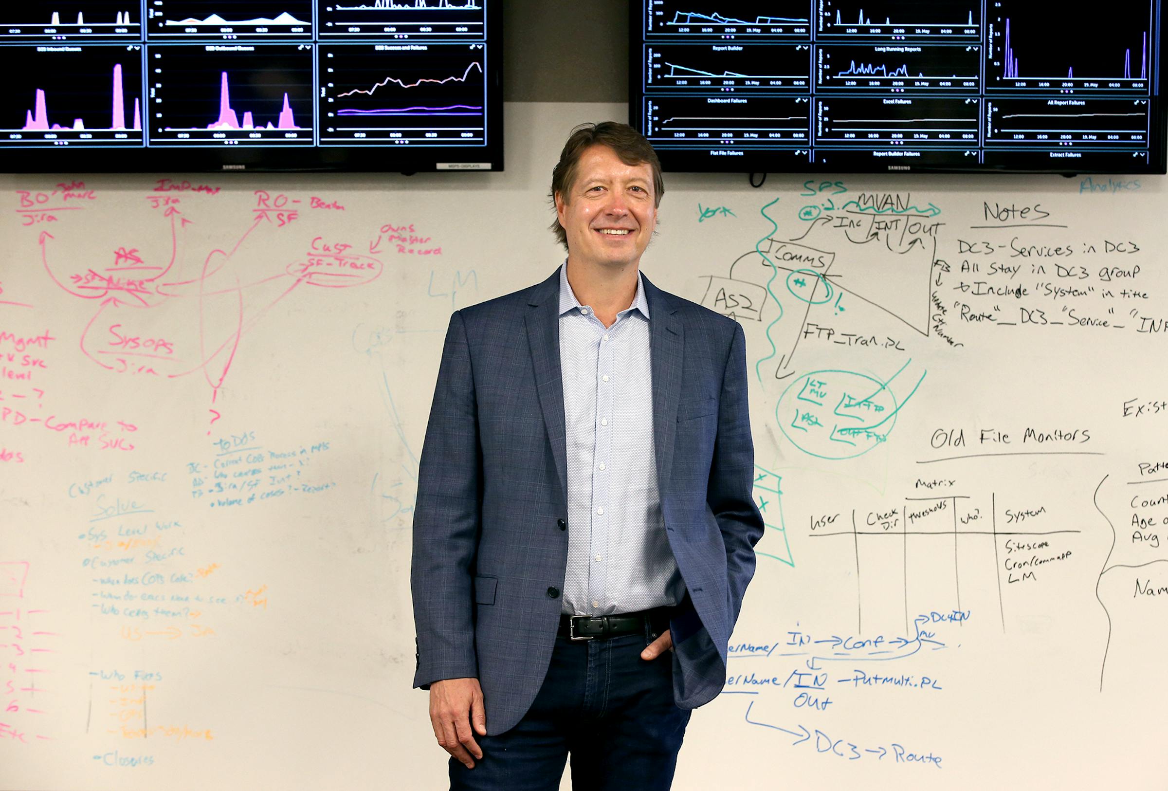 After two decades and more than 2000% revenue growth, SPS Commerce CEO ...