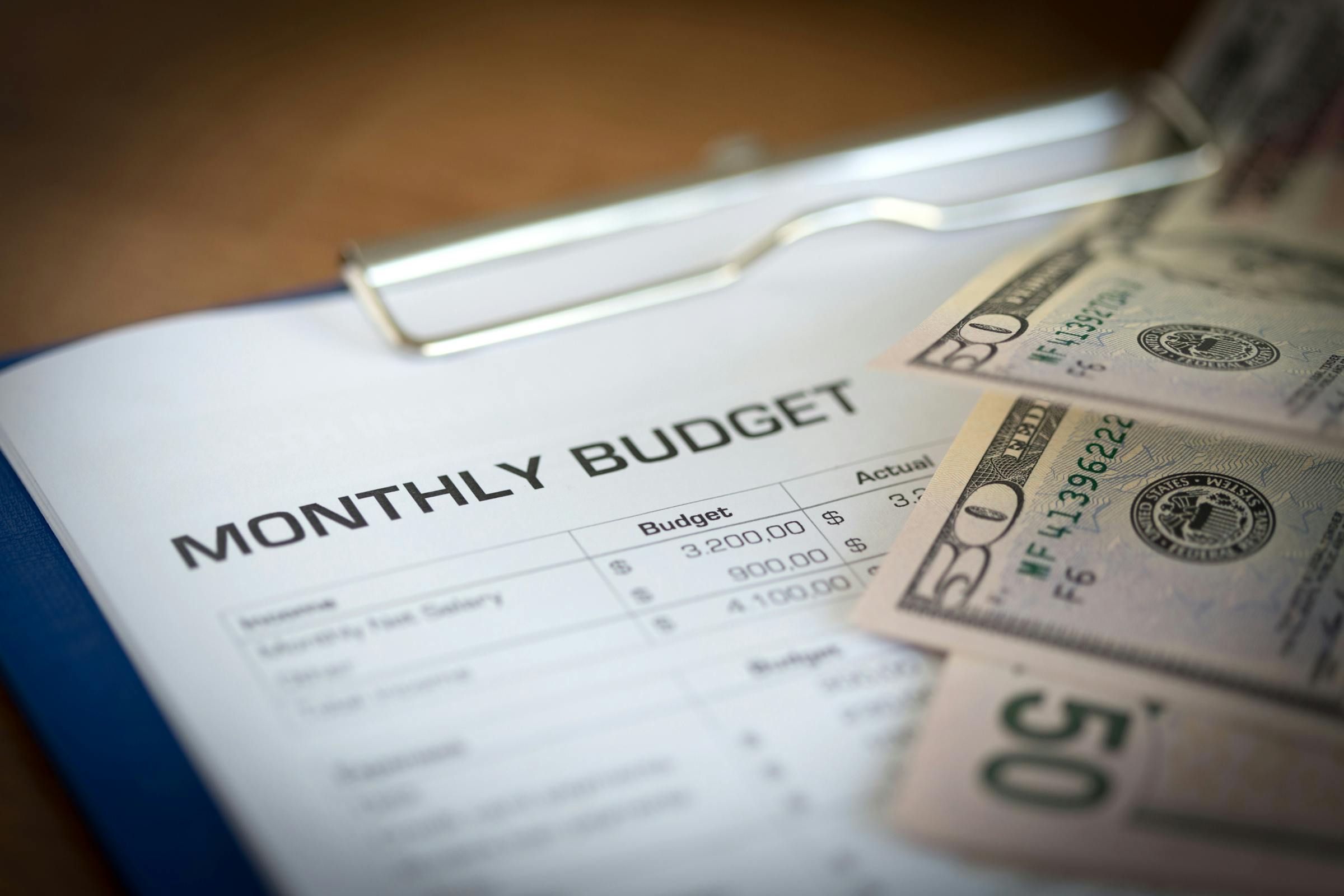 Levin: What your financial planner should be asking you