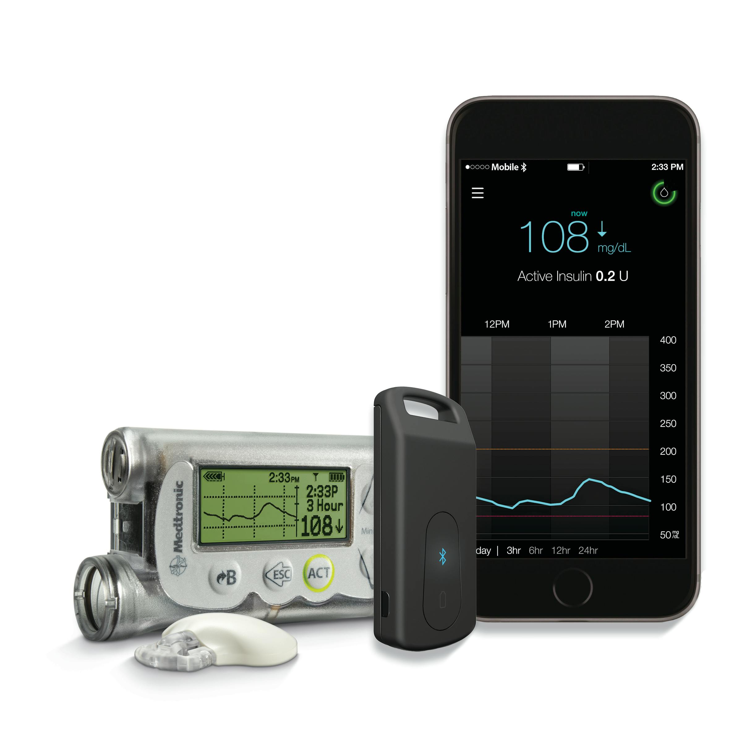 Medtronic partners with Samsung on diabetes device