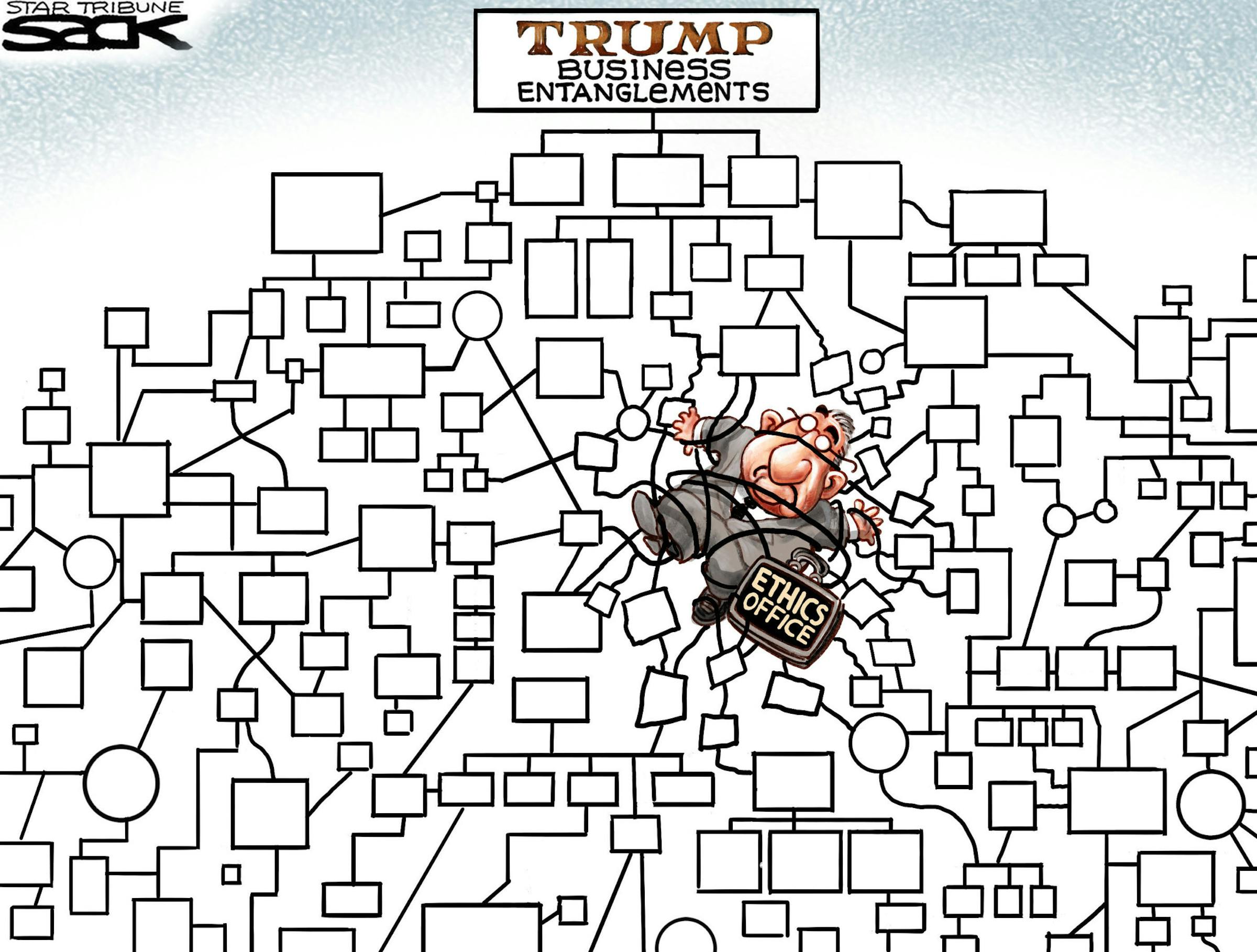 Sack cartoon: Trump — a flow chart