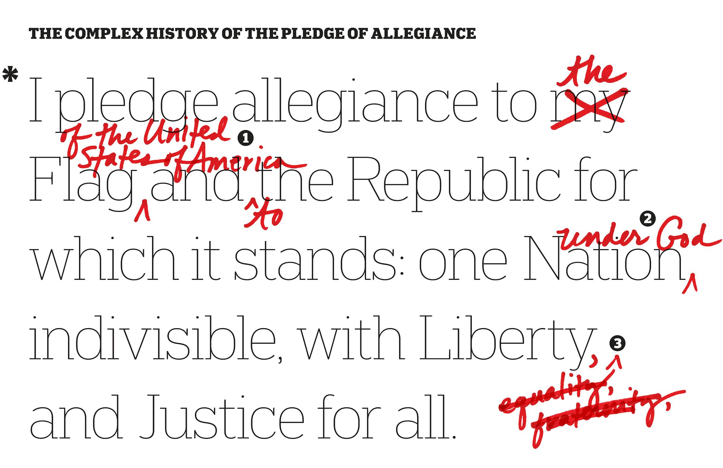 Conceiving loyalty: The complex history of the Pledge of Allegiance