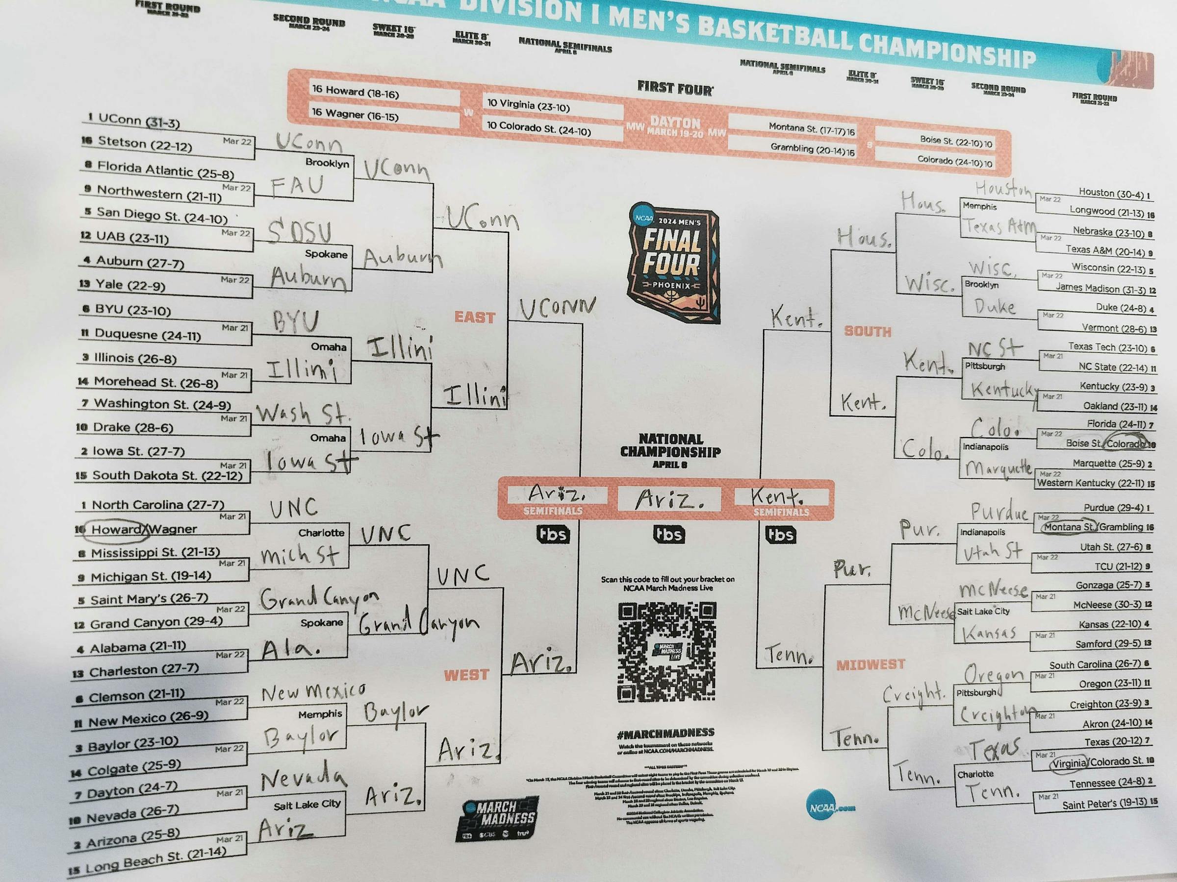 NCAA men’s basketball tournament bracket. Marcus Fuller’s picks ...
