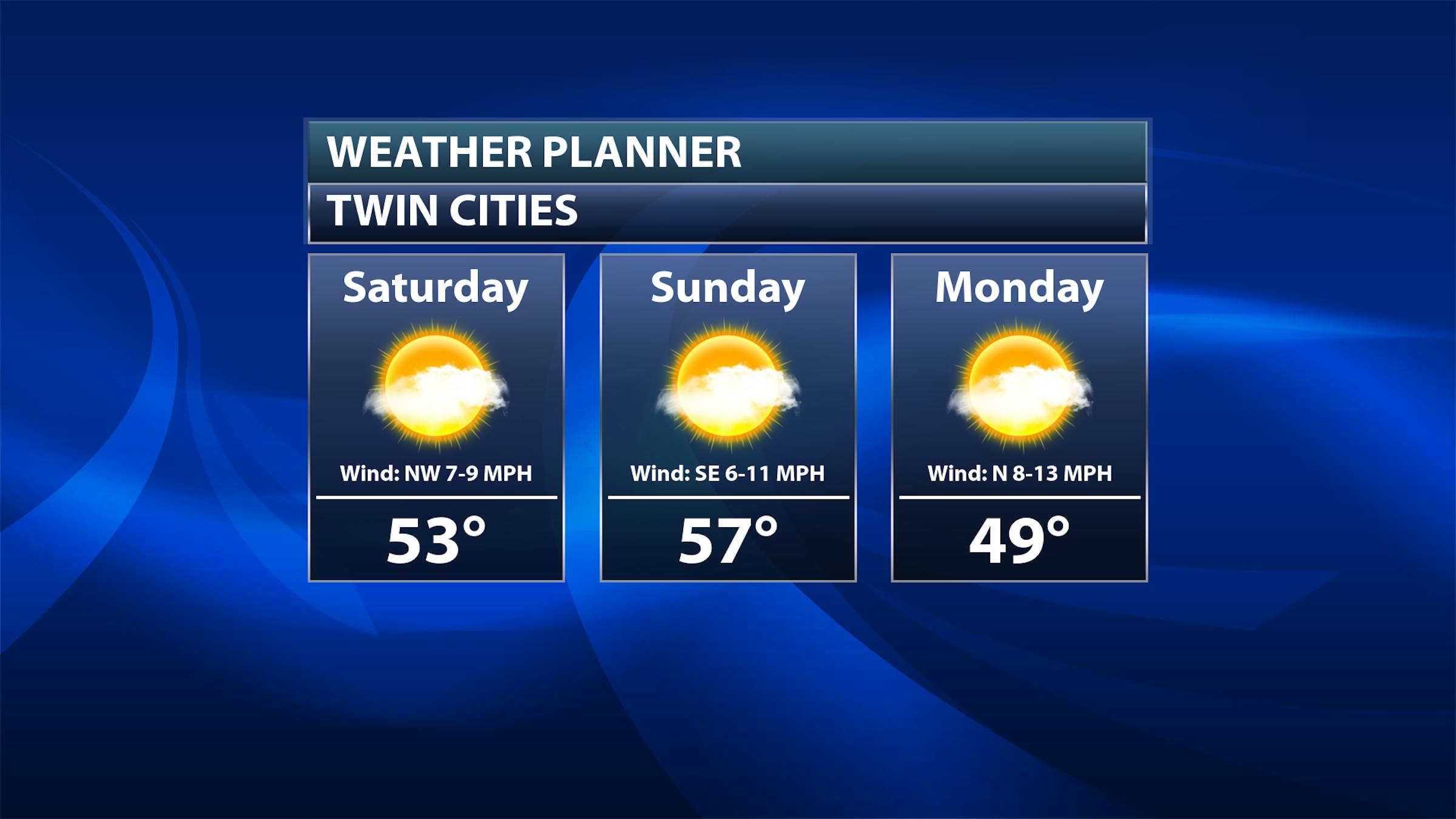 Quiet Seasonable Weather Into Next Week