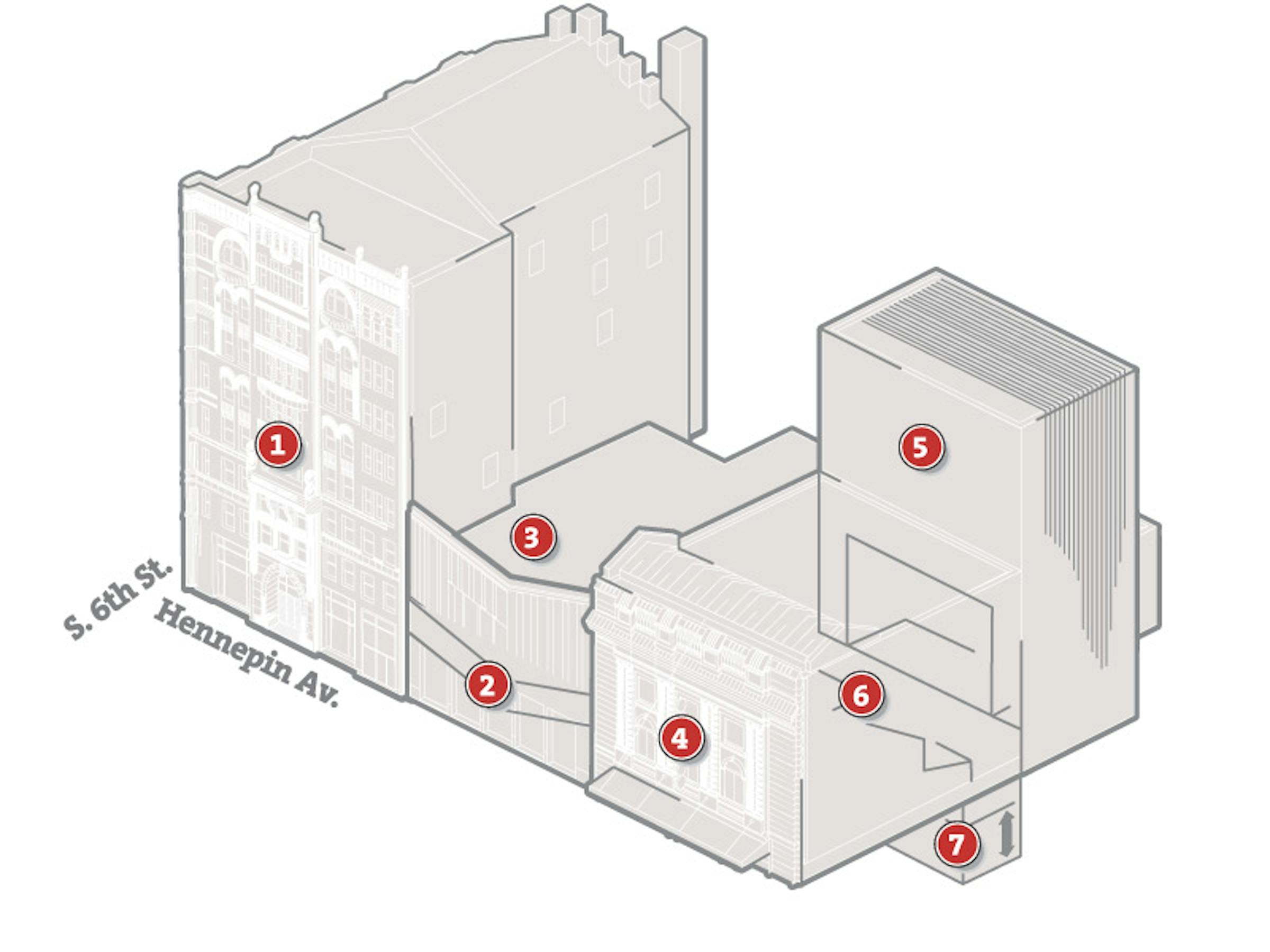 The Cowles Center for Dance & Peforming Arts: a preview