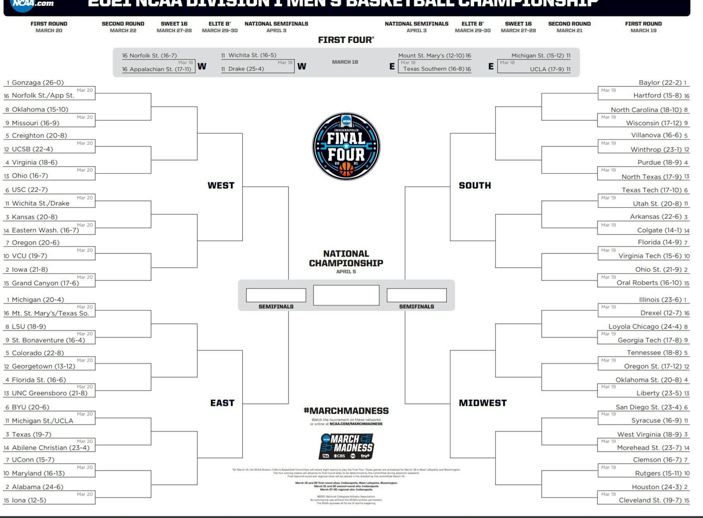 Print your NCAA tournament bracket here