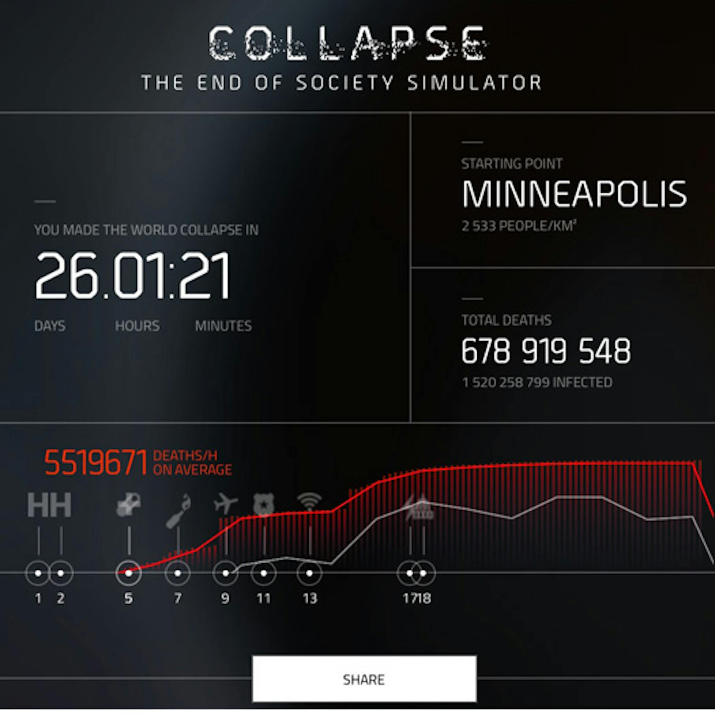 The Worst Car Ad in History