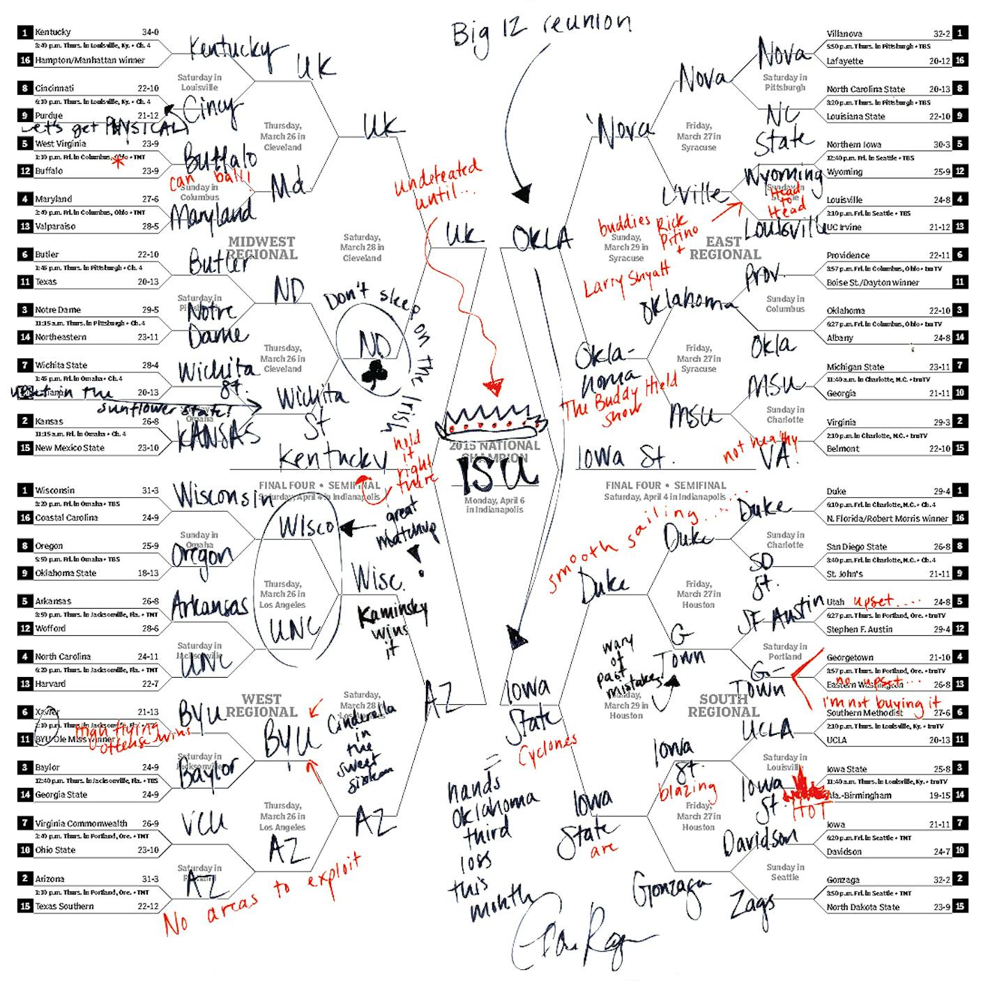 Amelia Rayno: A bracket 'expert' — just like you