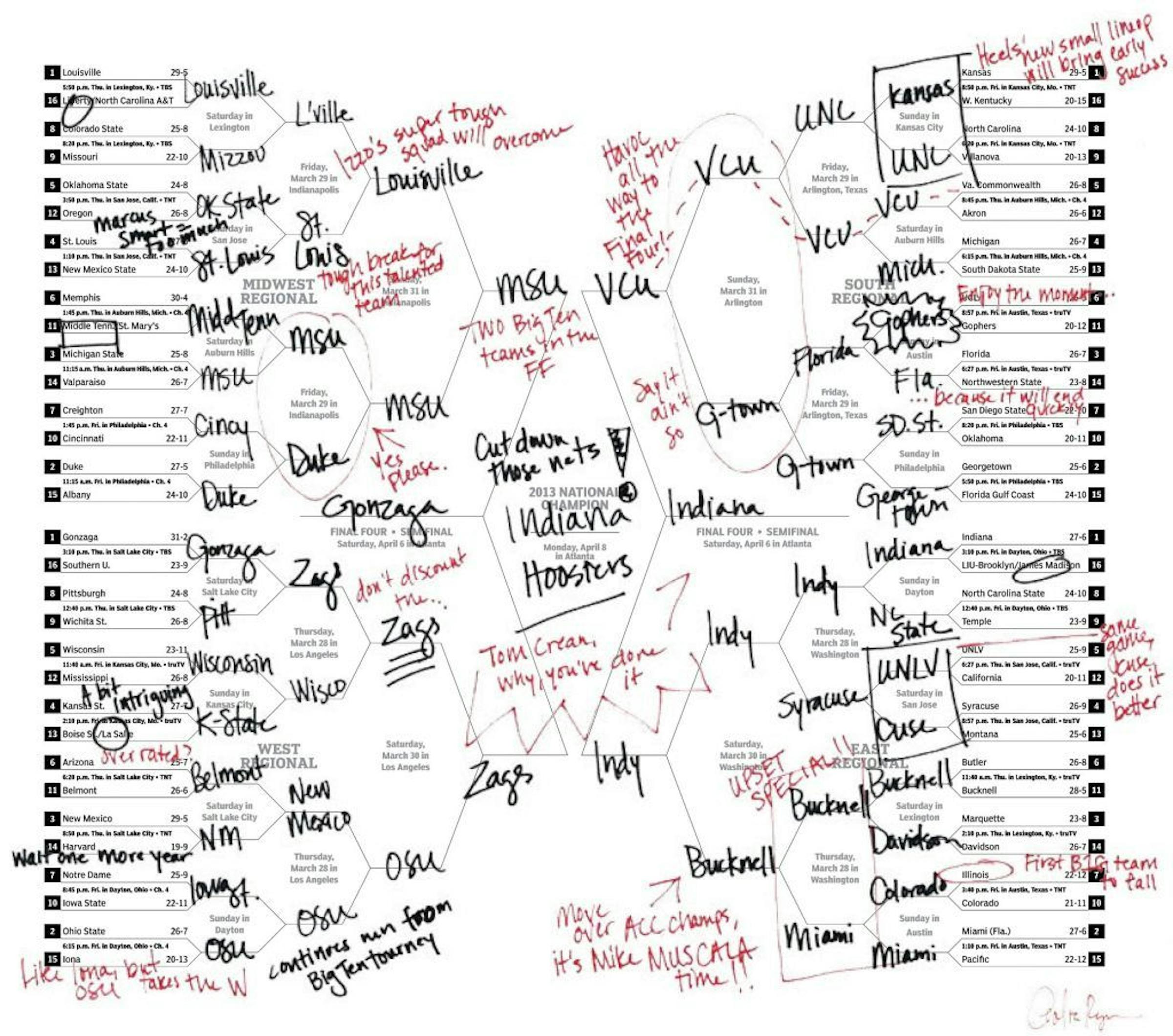 Amelia Rayno's NCAA picks